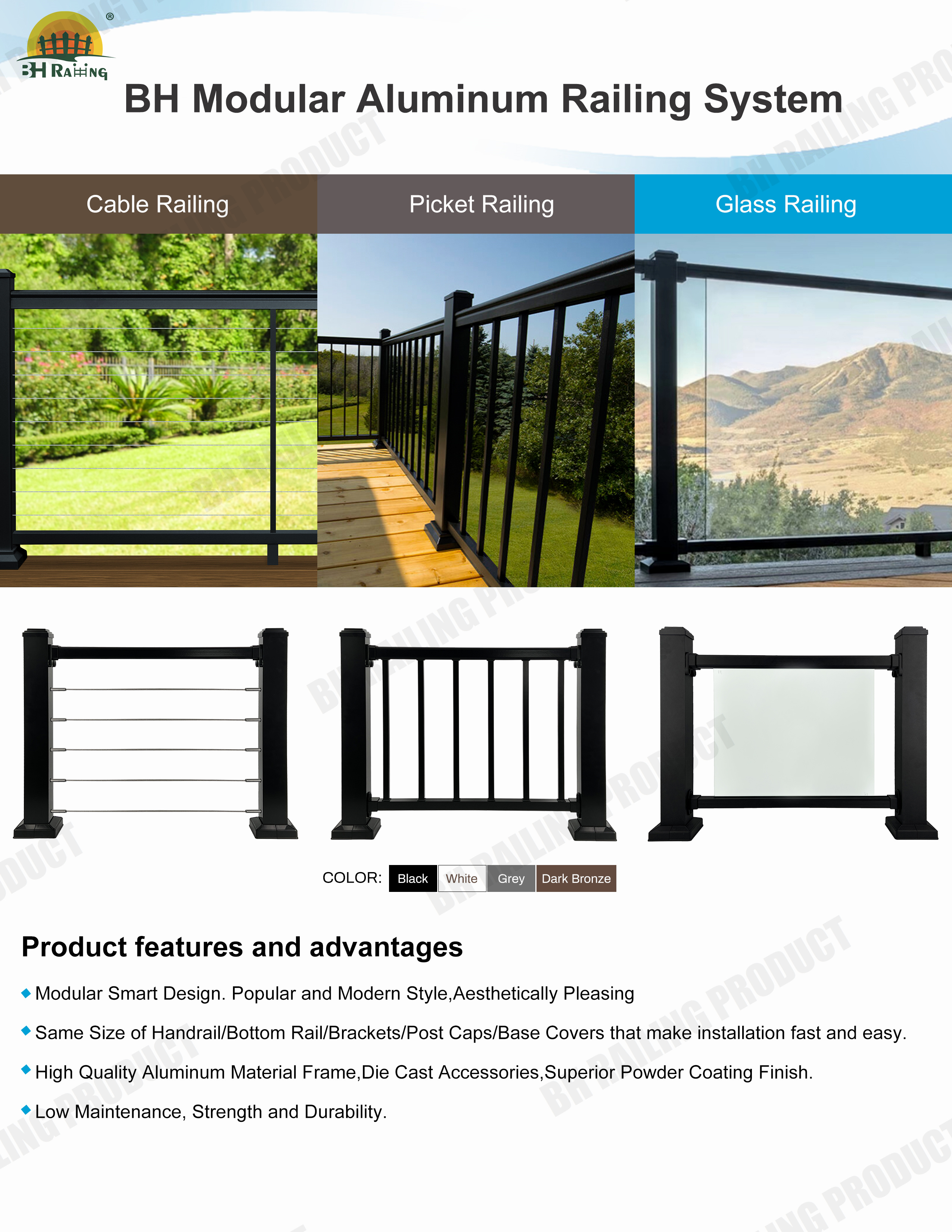BH Modular Aluminum Railing System-BHRAILING